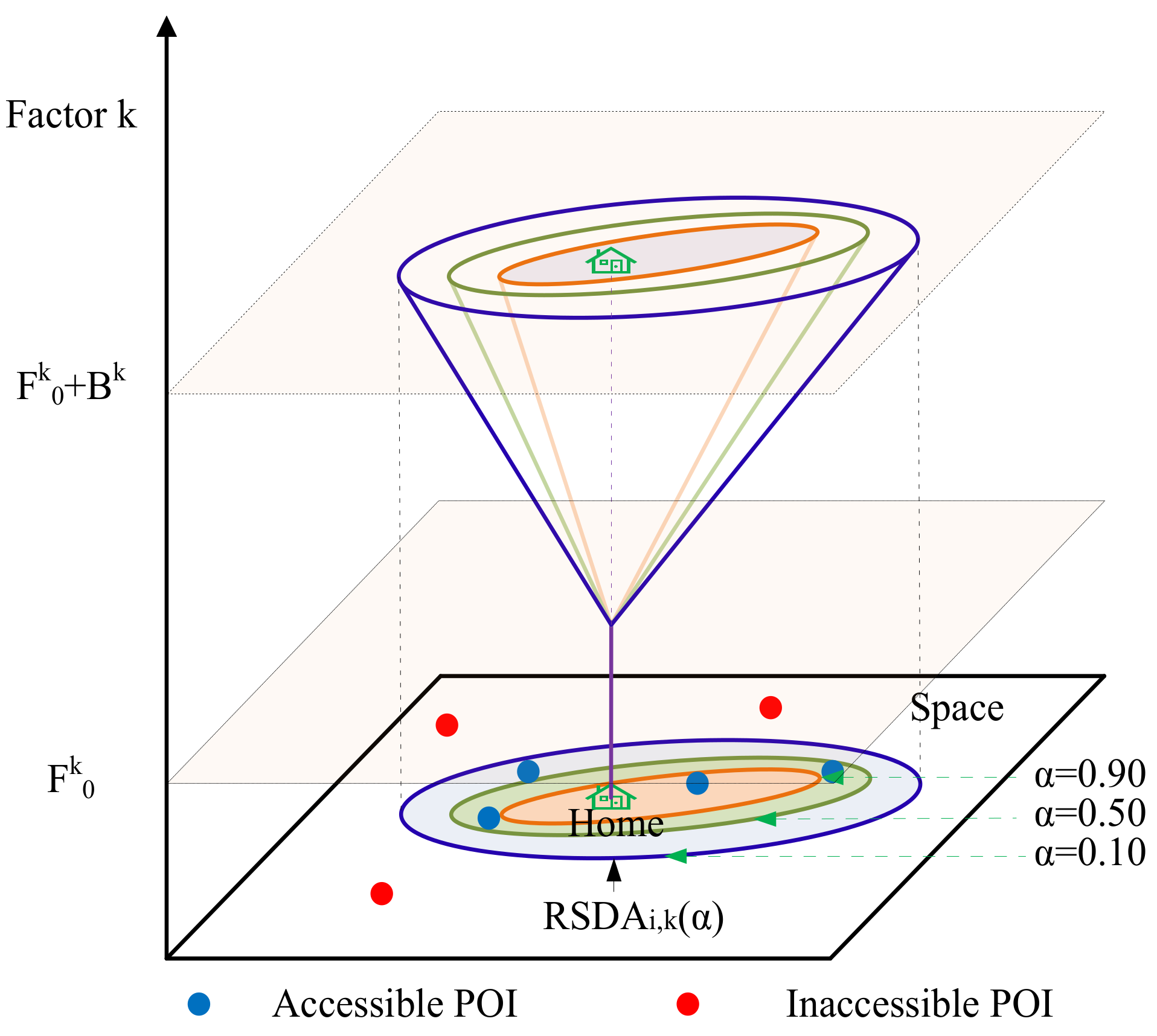 A Data-Based Bi-Objective Approach to Explore the Accessibility of ...