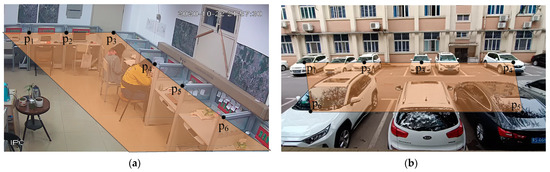 Real-Time Web Map Construction Based on Multiple Cameras and GIS