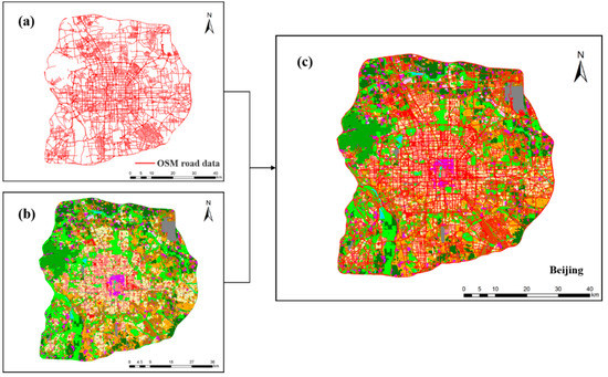 Functional Classification of Urban Parks Based on Urban Functional Zone ...