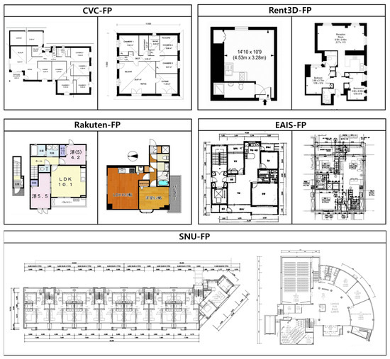 Automatic Extraction of Indoor Spatial Information from Floor Plan Image: A Patch-Based Deep ...