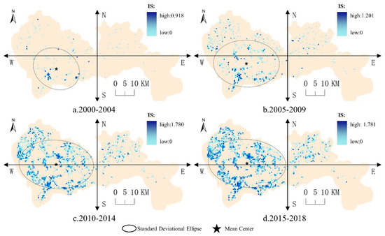 Spatial Patterns of Urban Innovation and Their Evolution from ...