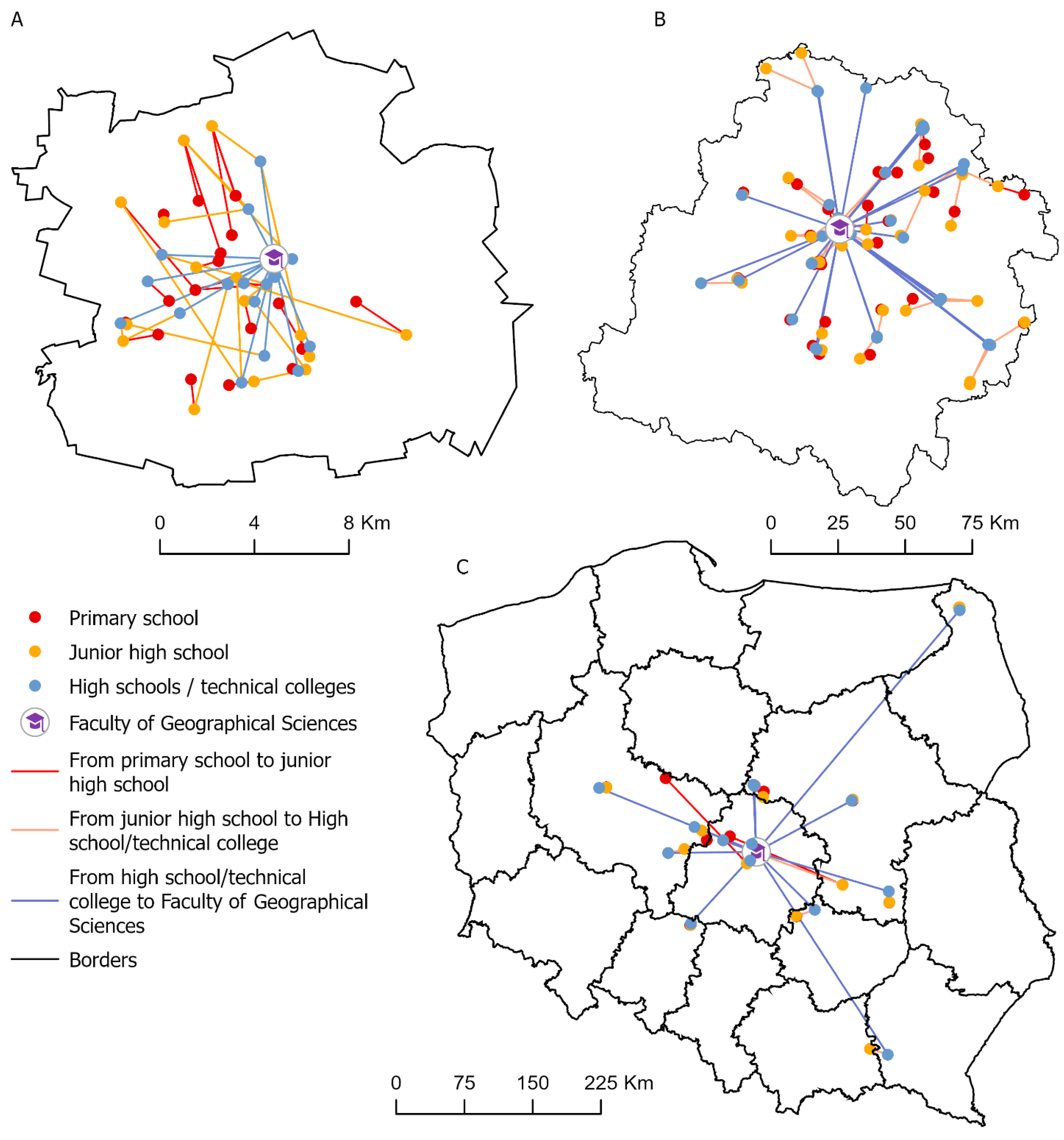 GIS-Based Approach for the Analysis of Geographical Education Paths
