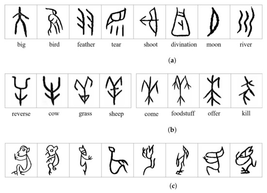 Improvement of Oracle Bone Inscription Recognition Accuracy: A Deep Learning Perspective