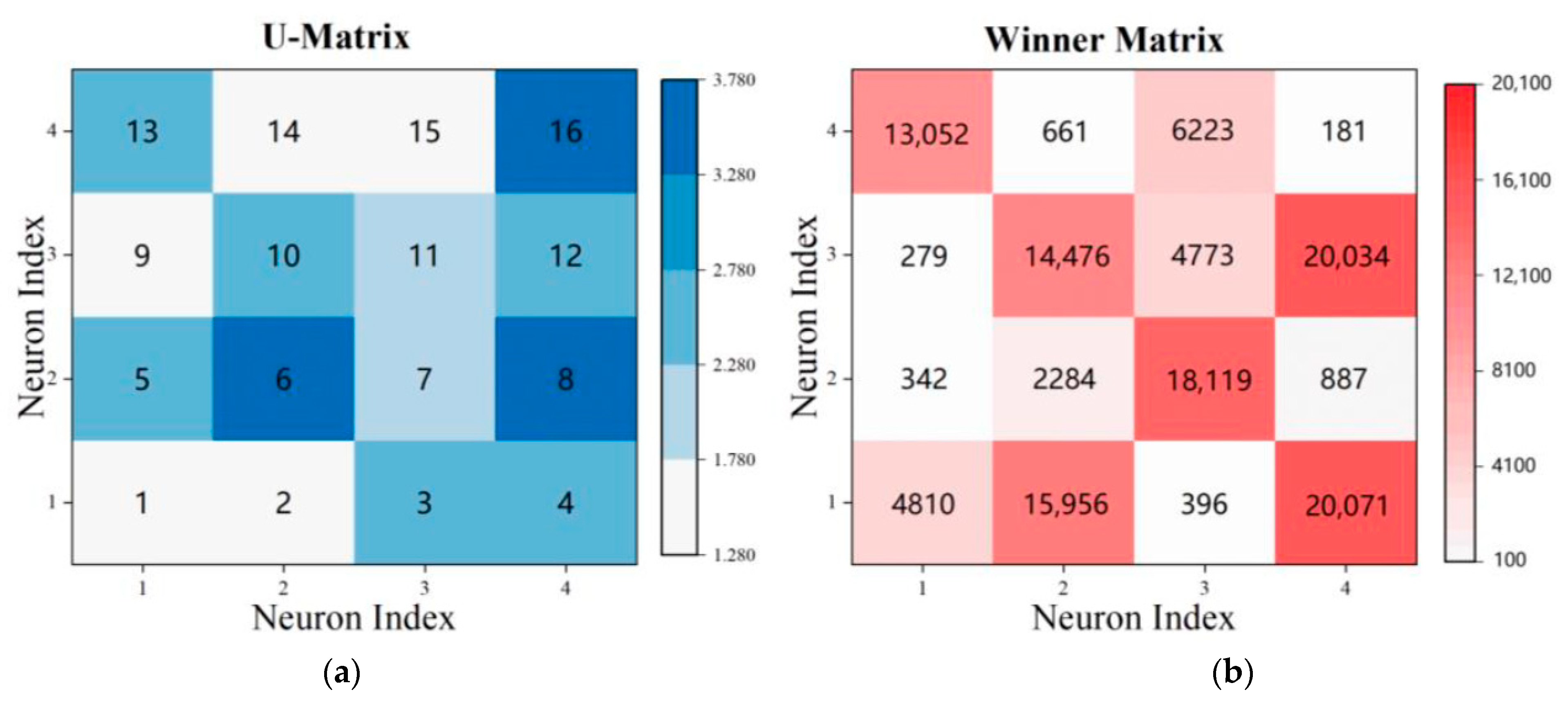 Building-Level Urban Functional Area Identification Based on Multi ...