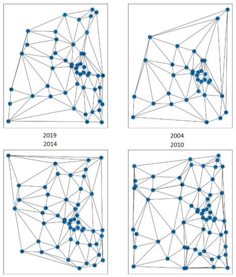 GisGCN: A Visual Graph-Based Framework to Match Geographical Areas ...