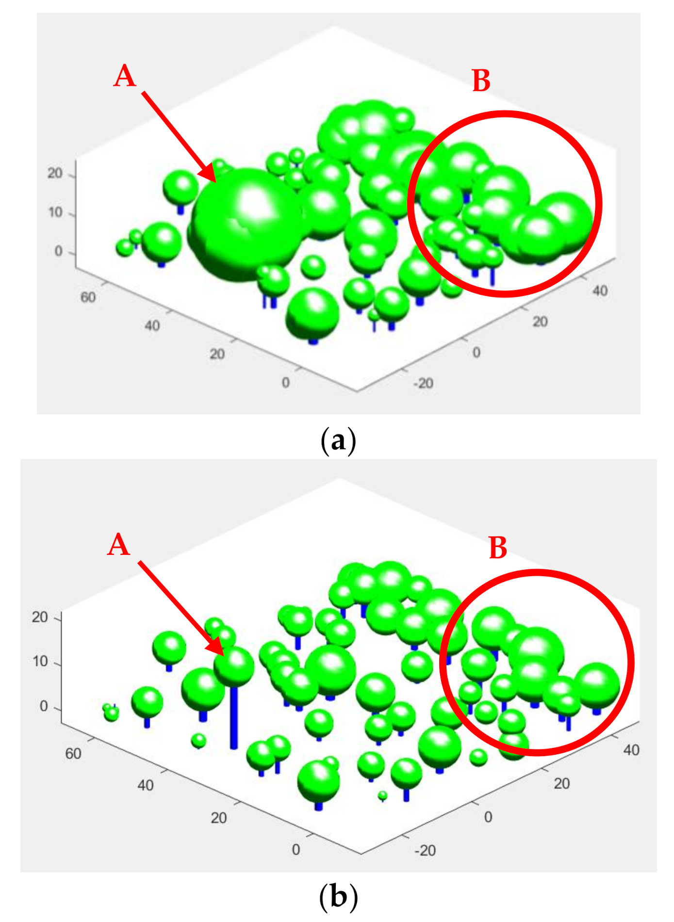 IJGI | Free Full-Text | 3D Modeling of Individual Trees from LiDAR and ...