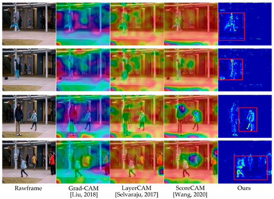 Crowd Anomaly Detection via Spatial Constraints and Meaningful Perturbation