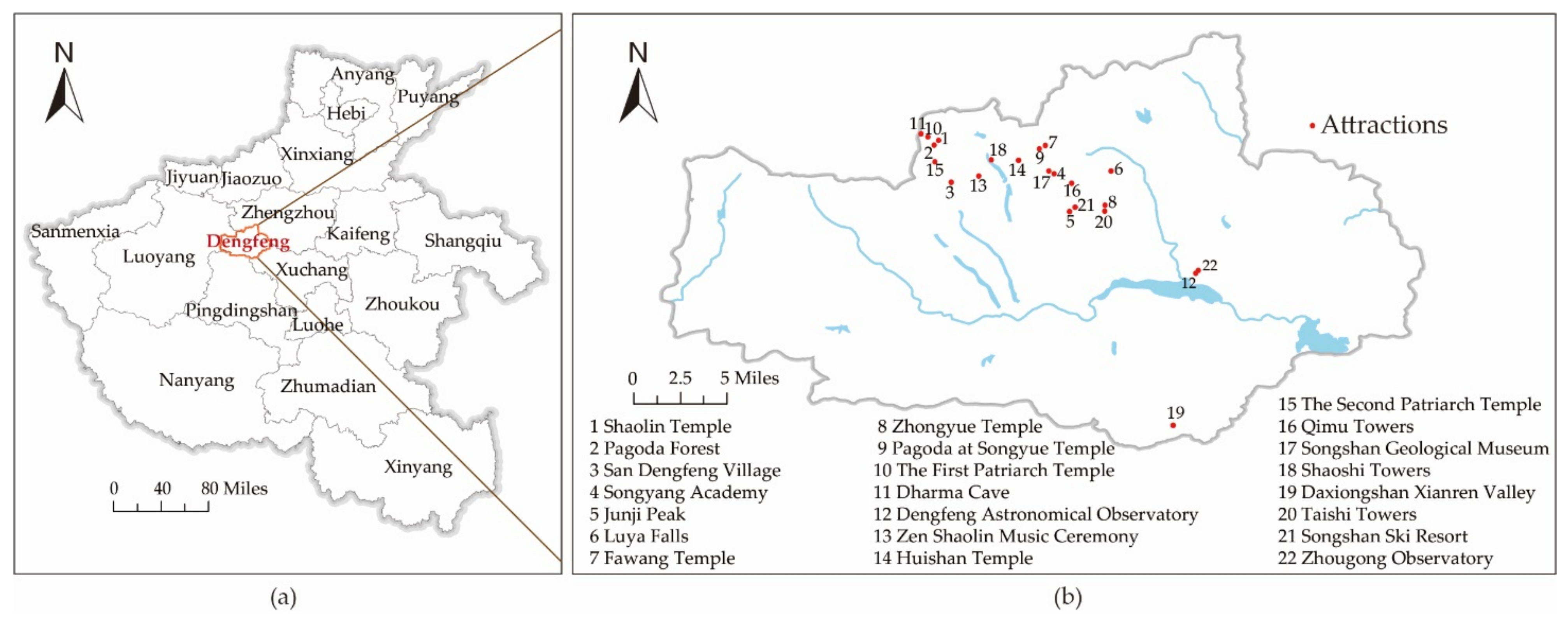 A Tourist Behavior Analysis Framework Guided by Geo-Information Tupu ...