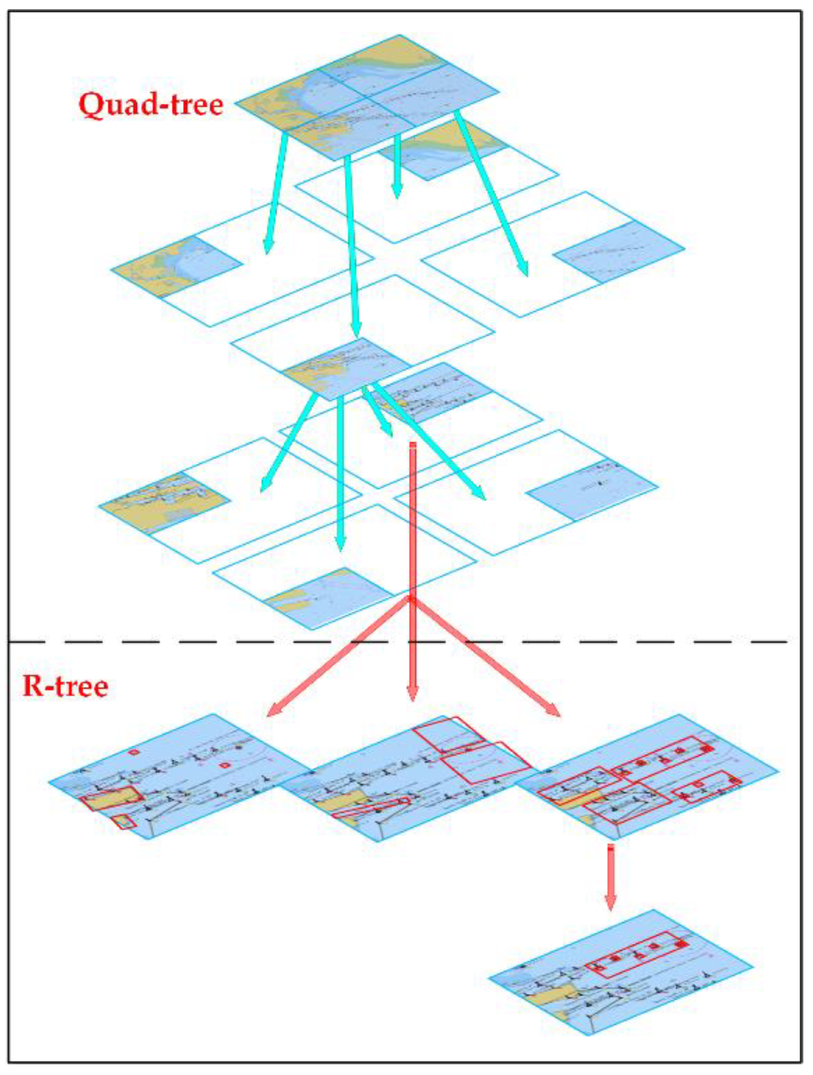 Research on Three-Dimensional Electronic Navigation Chart Hybrid ...