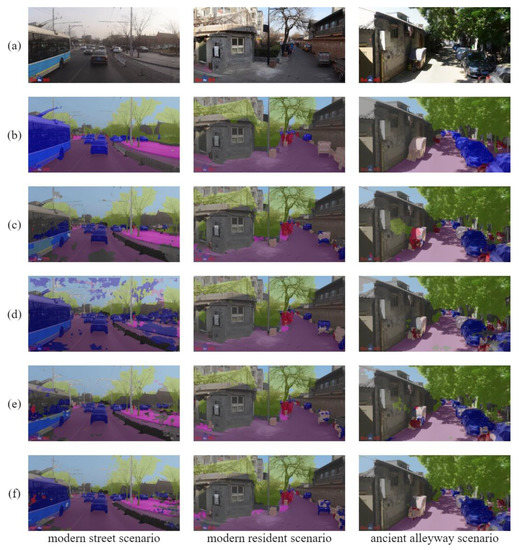 Extracting the Urban Landscape Features of the Historic District from ...