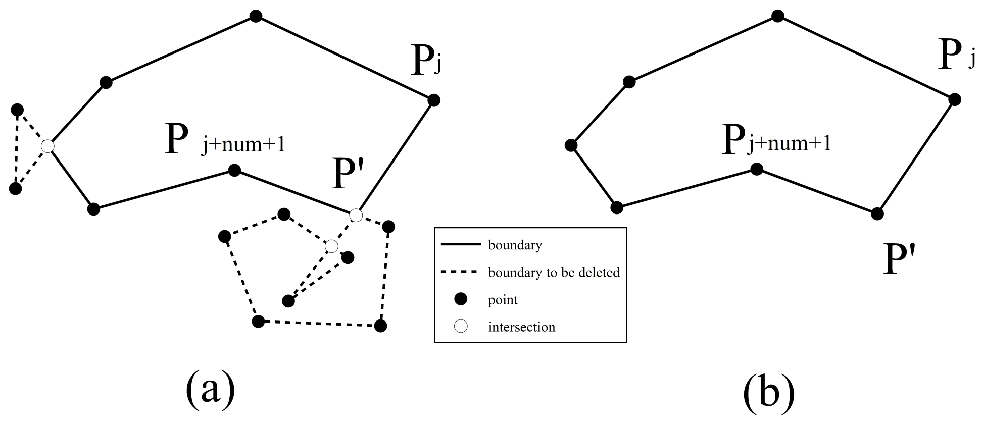 IJGI | Free Full-Text | 3D Modeling Method for Dome Structure Using Digital Geological Map and DEM
