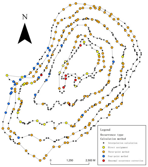 IJGI | Free Full-Text | 3D Modeling Method for Dome Structure Using ...