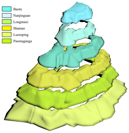 IJGI | Free Full-Text | 3D Modeling Method for Dome Structure Using ...