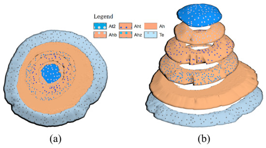 IJGI | Free Full-Text | 3D Modeling Method for Dome Structure Using ...