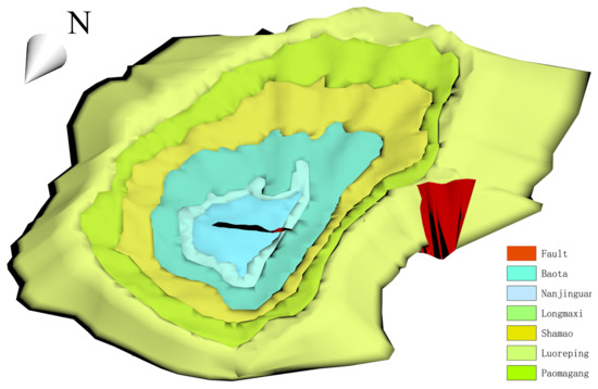 IJGI | Free Full-Text | 3D Modeling Method for Dome Structure Using ...