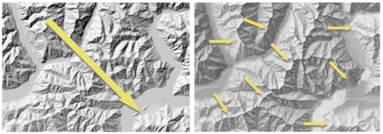 Generation Method for Shaded Relief Based on Conditional Generative ...