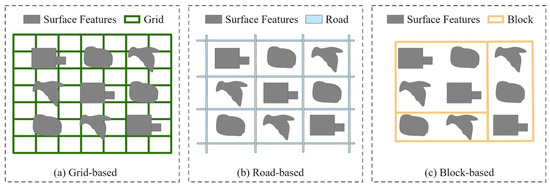 IJGI | Free Full-Text | Refined Urban Functional Zone Mapping by ...