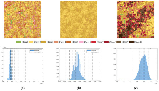 Adaptive Geometric Interval Classifier