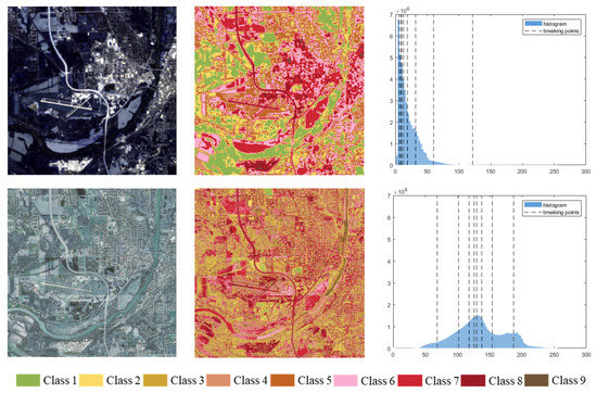 Adaptive Geometric Interval Classifier