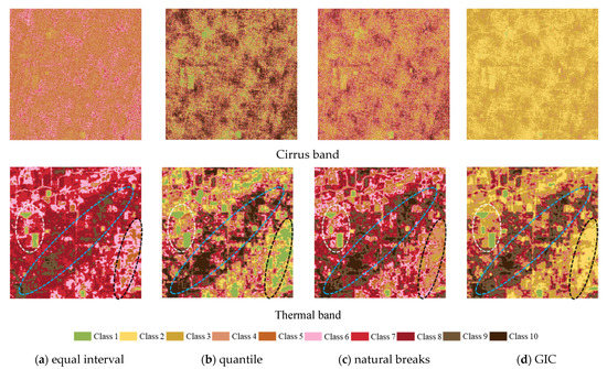 Adaptive Geometric Interval Classifier
