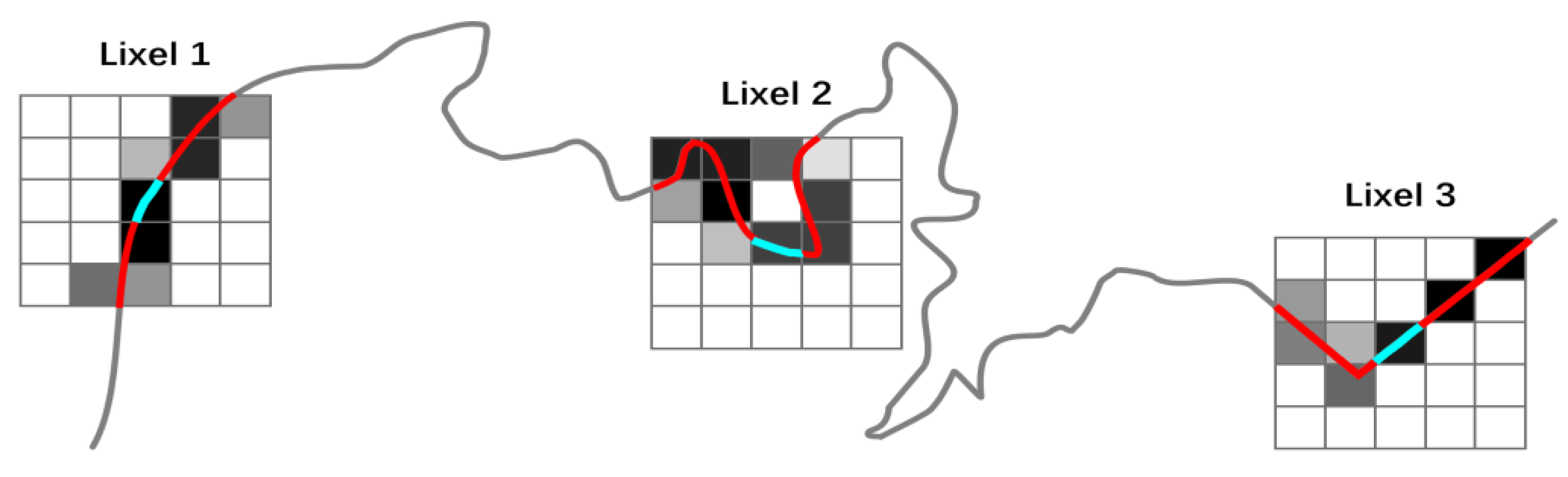 IJGI | Free Full-Text | Pattern Recognition and Segmentation of Administrative Boundaries Using ...