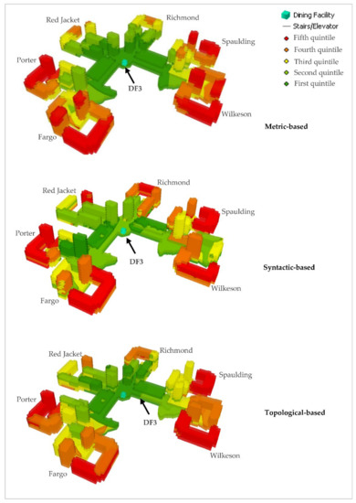 IJGI | Free Full-Text | Metric, Topological, and Syntactic ...