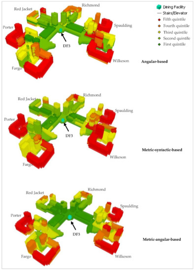 IJGI | Free Full-Text | Metric, Topological, and Syntactic ...