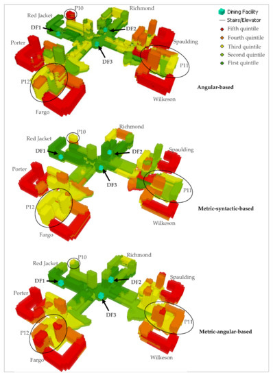 IJGI | Free Full-Text | Metric, Topological, and Syntactic ...