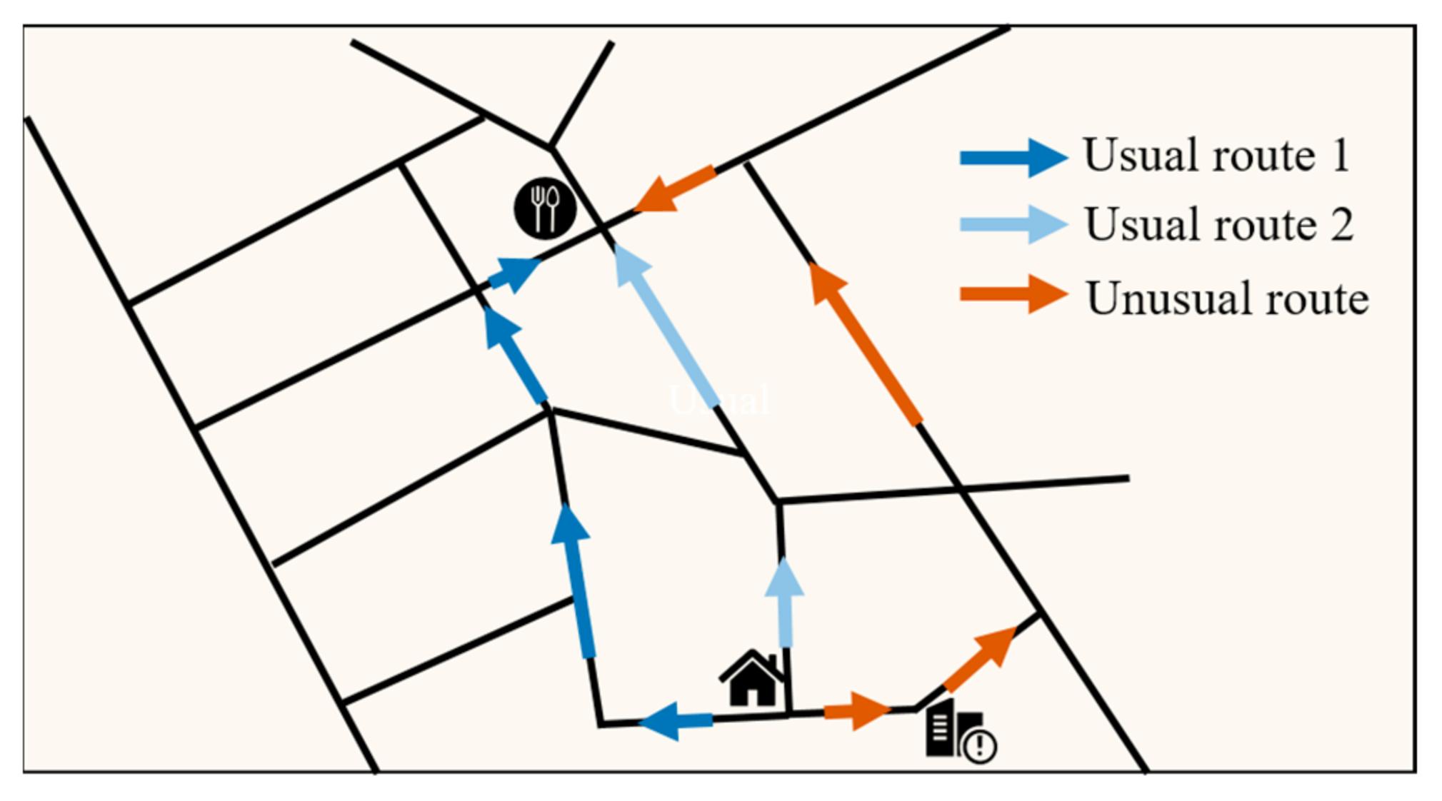 Early Detection of Suspicious Behaviors for Safe Residence from ...