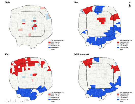 PM2SFCA: Spatial Access to Urban Parks, Based on Park Perceptions and ...