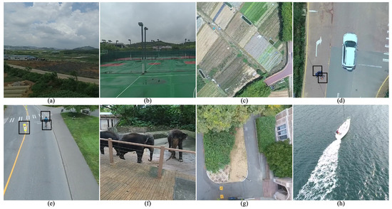Reverse Difference Network for Highlighting Small Objects in Aerial Images