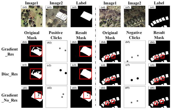ICD: VHR-Oriented Interactive Change-Detection Algorithm