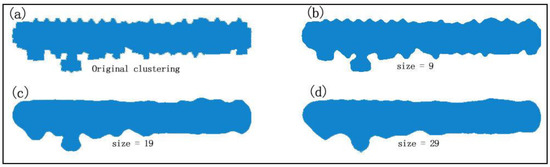 Variable-Scale Visualization of High-Density Polygonal Buildings on a ...