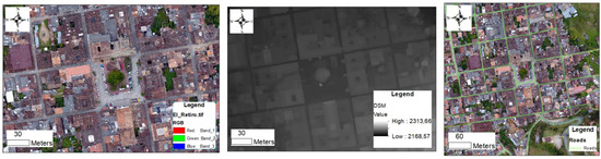 A GIS Pipeline to Produce GeoAI Datasets from Drone Overhead Imagery