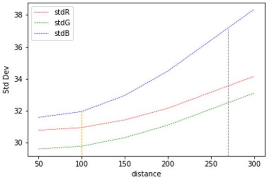 A GIS Pipeline to Produce GeoAI Datasets from Drone Overhead Imagery