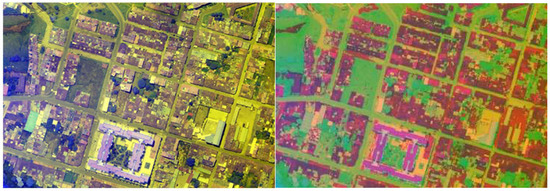 A GIS Pipeline to Produce GeoAI Datasets from Drone Overhead Imagery
