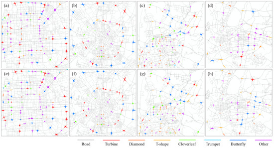 A Stacking Ensemble Learning Method to Classify the Patterns of Complex Road Junctions