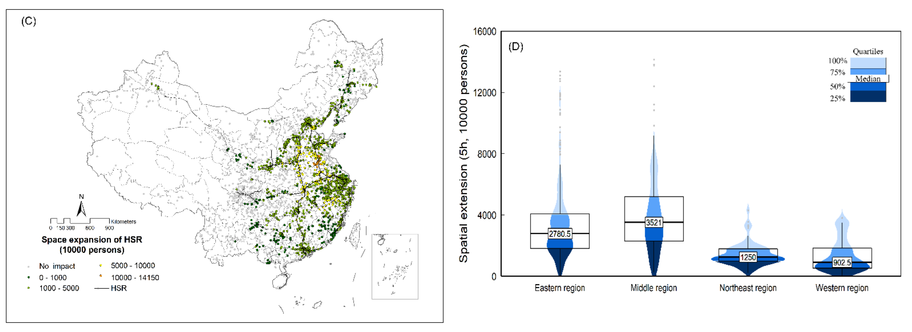 Time-Space Compression Effect of High-Speed Rail on Tourist ...