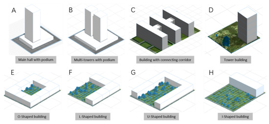 IJGI | Free Full-Text | GIS Based Procedural Modeling in 3D Urban Design