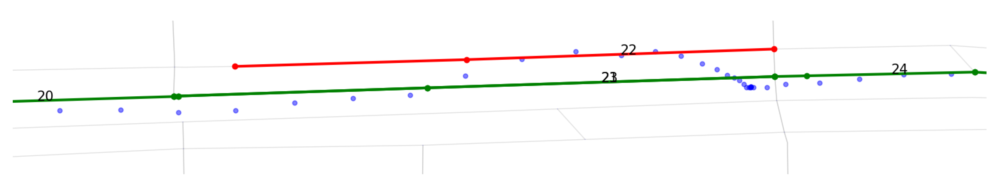 Map-Matching Error Identification in the Absence of Ground Truth