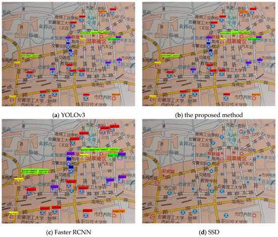 Machine Recognition of Map Point Symbols Based on YOLOv3 and Automatic ...