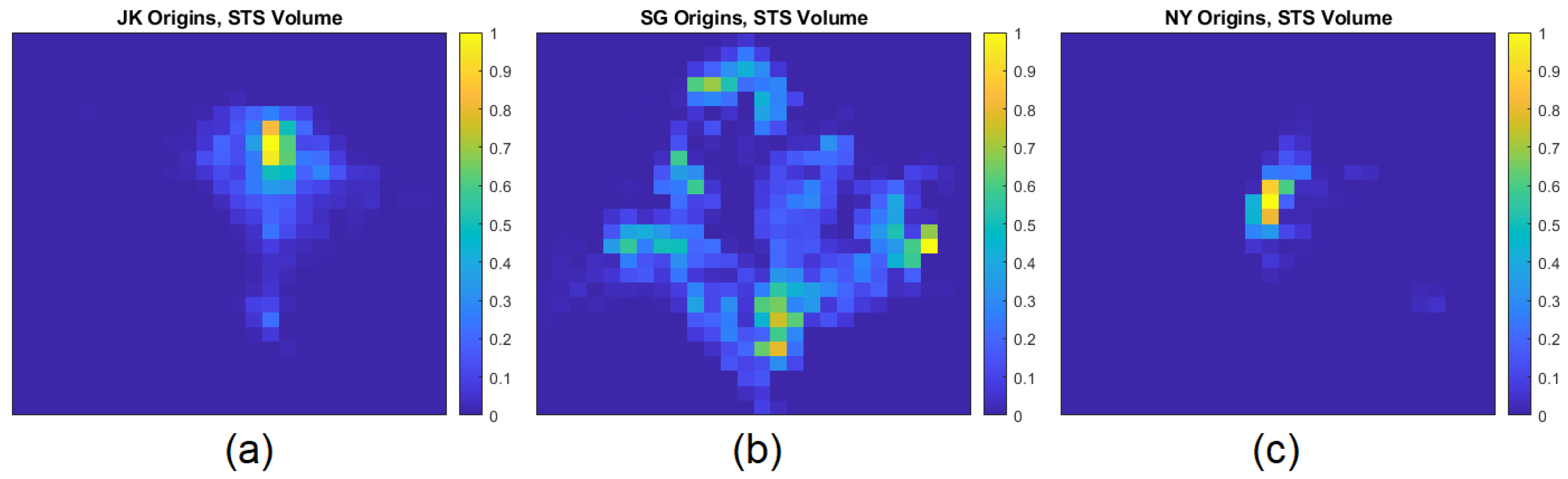 Evaluating Stable Matching Methods and Ridesharing Techniques in ...