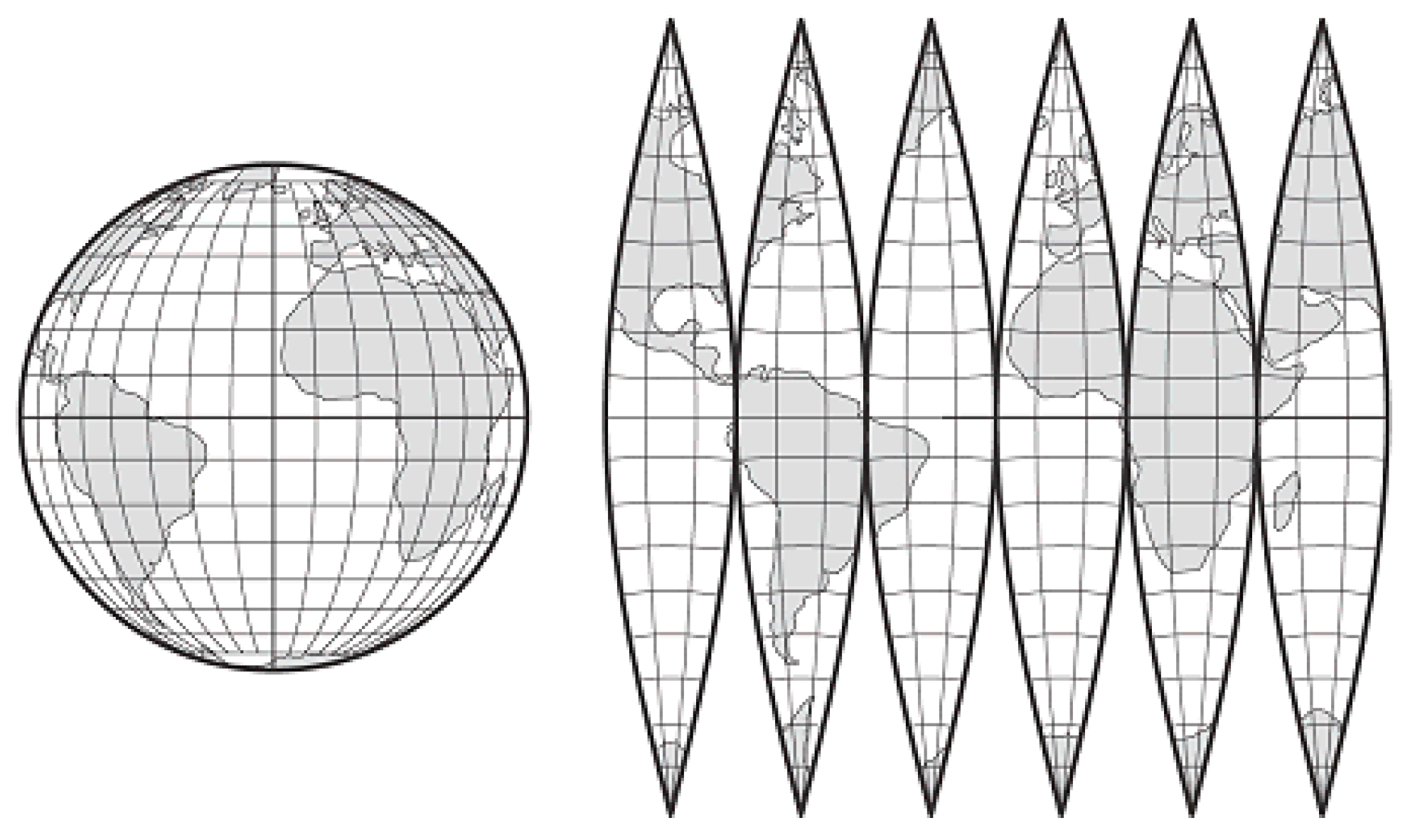 Optimization of Complex Function Expansions for Gauss-Krüger Projections