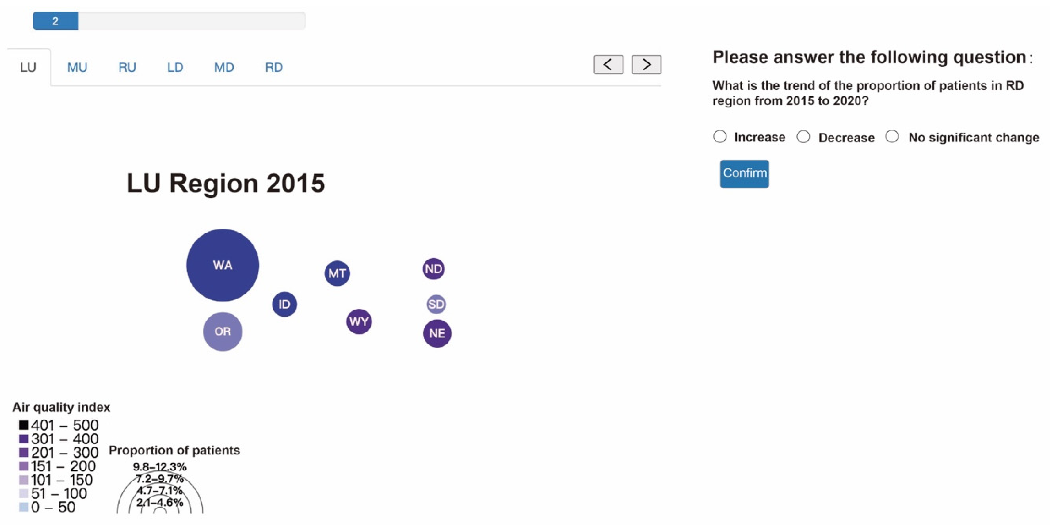 Field Cognitive Styles on Visual Cognition in the Event Structure ...