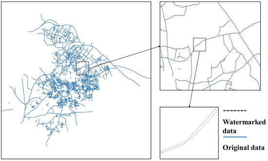 Robust Watermarking Scheme for Vector Geographic Data Based on the Ratio Invariance of DWT–CSVD ...
