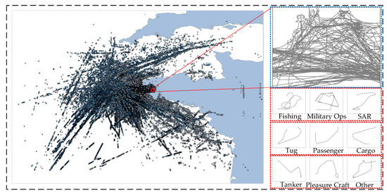 Ship Target Recognition Based on Context-Enhanced Trajectory