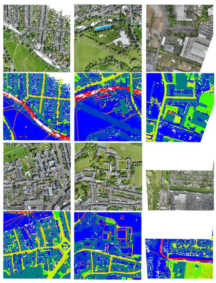 Point Cloud Convolution Network Based on Spatial Location Correspondence