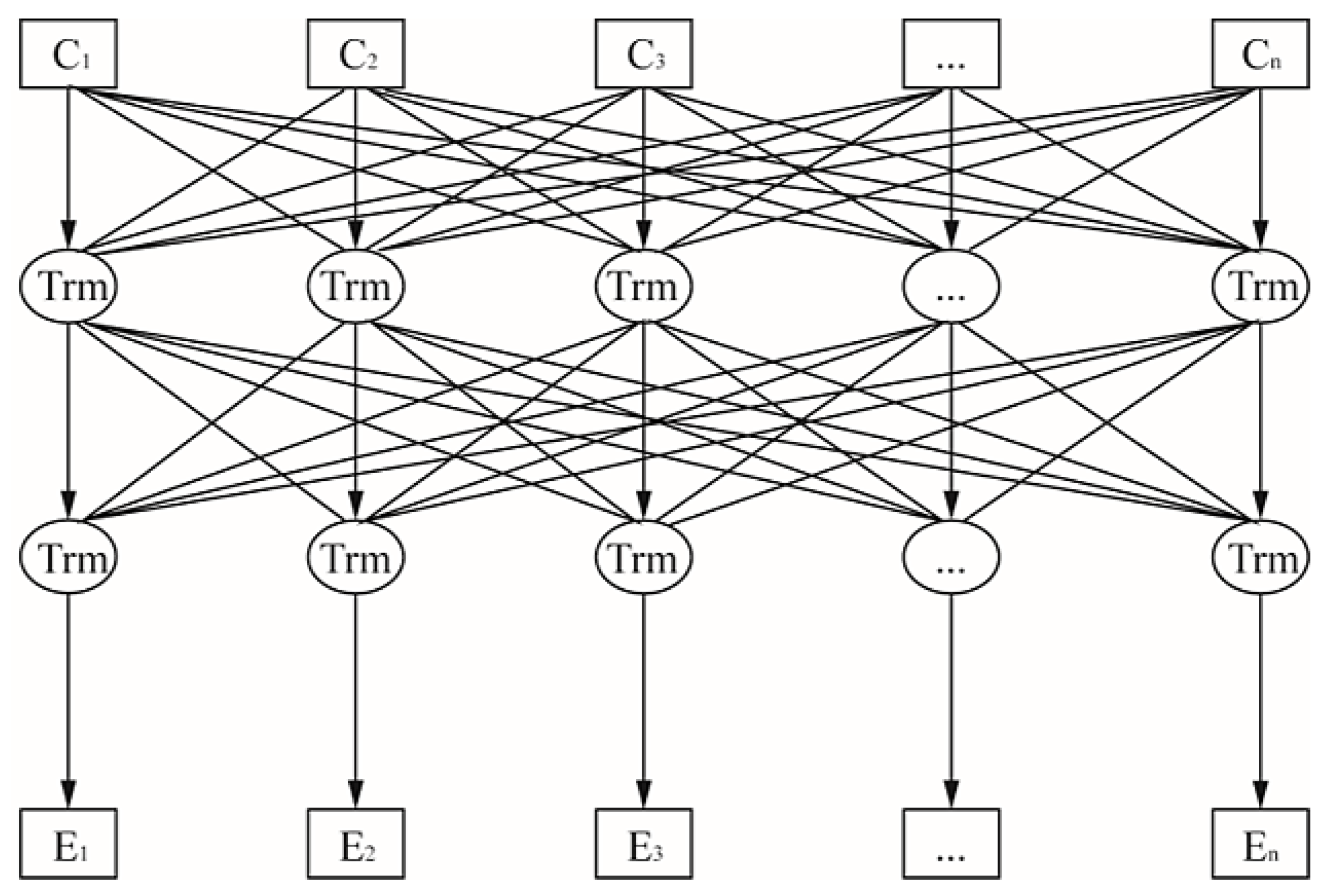 IJGI | Free Full-Text | Geographic Named Entity Recognition by Employing Natural Language ...