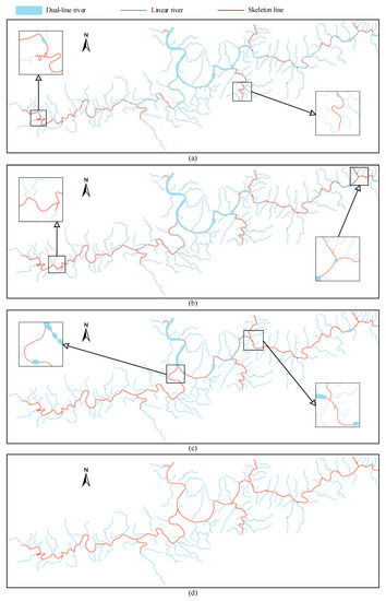 IJGI | Free Full-Text | Progressive Collapse of Dual-Line Rivers Based on River Segmentation ...