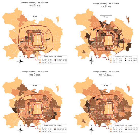 Interpretation of Spatial-Temporal Patterns of Community Green Spaces Based on Service ...